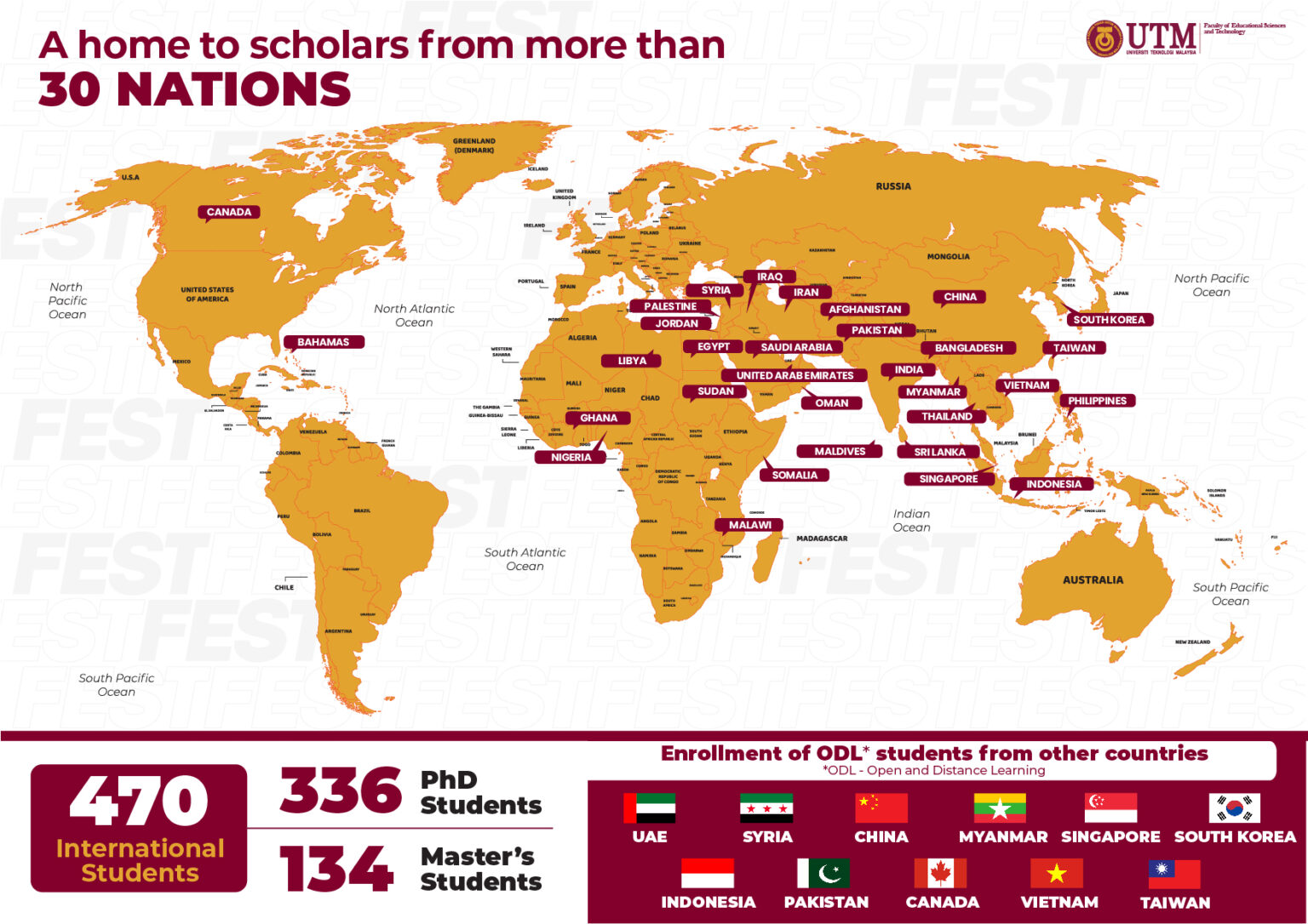 Bachelor of Science with Education (Sport Science) with Honours ...