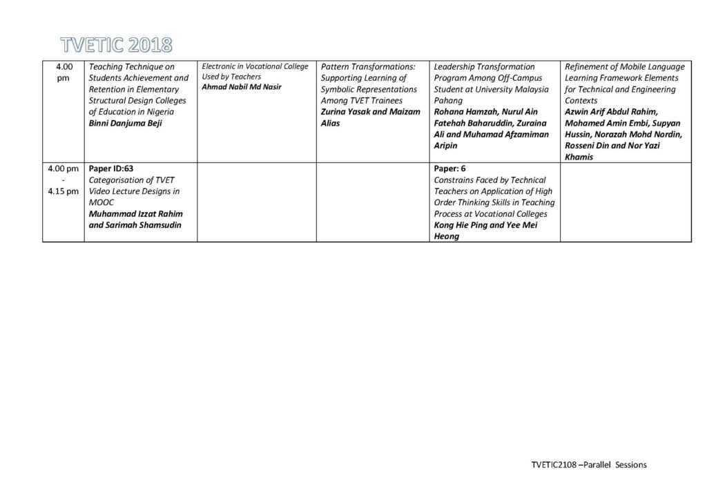 Parallel Session | 3rd TECHNICAL & VOCATIONAL EDUCATION AND TRAINING ...